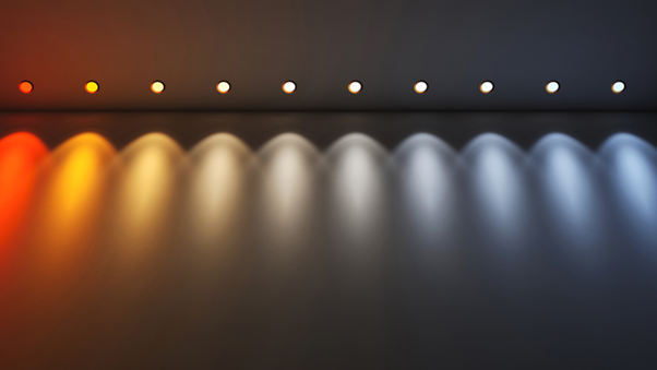 Luz Quente ou Fria? O que é melhor? Como escolher a temperatura de cor ...